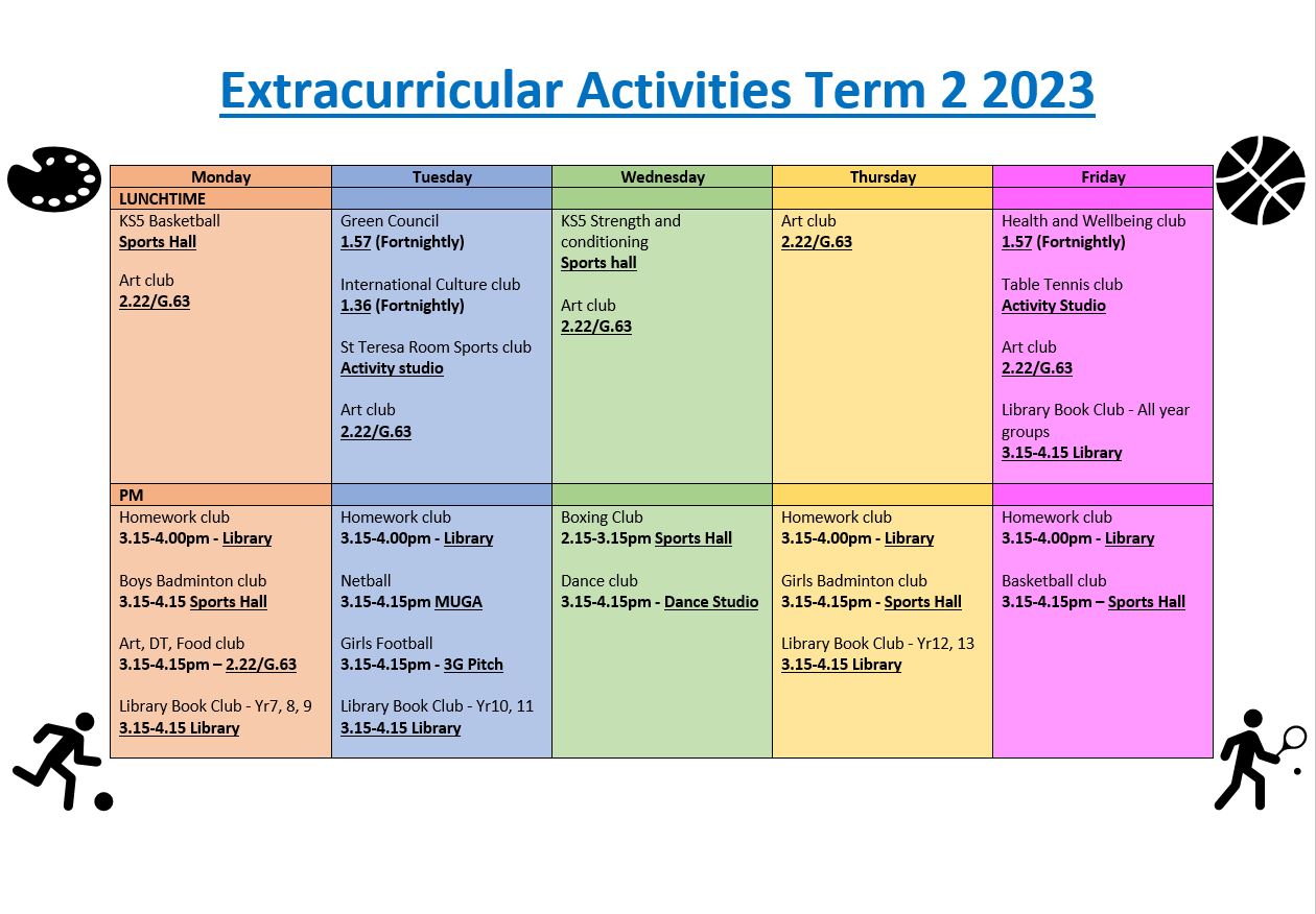Extracurricular Activities | St John Fisher